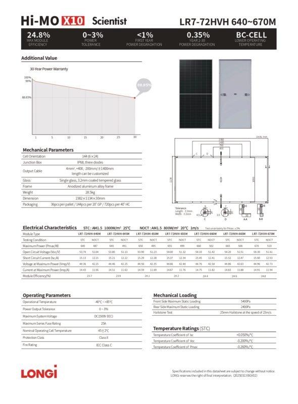 Longi Hi-Mo X10 635-640W Mono Facial Solar Panel | Modern Solar
